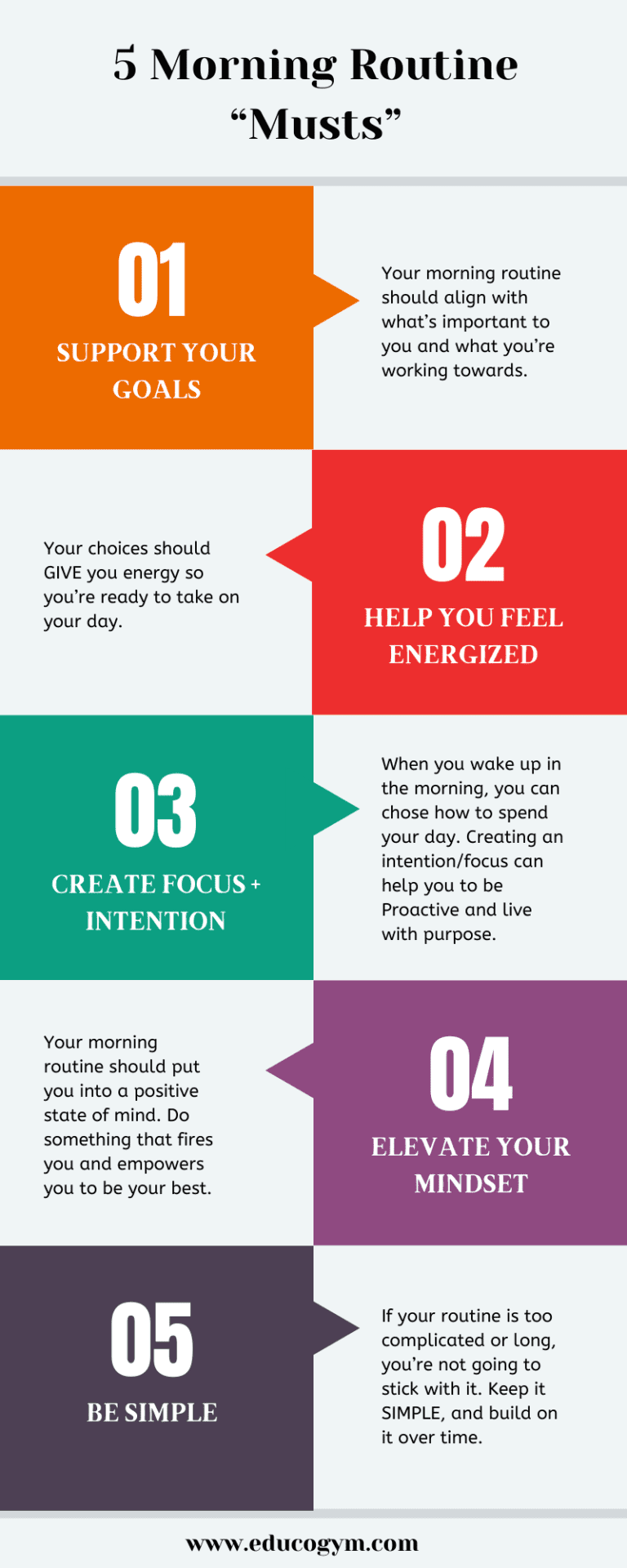 5 Morning Routine “Musts” For Successful Day