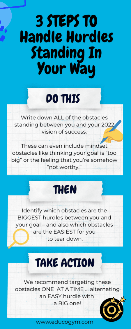 3 Powerful Steps To Handle The Hurdles To Achieve Goals