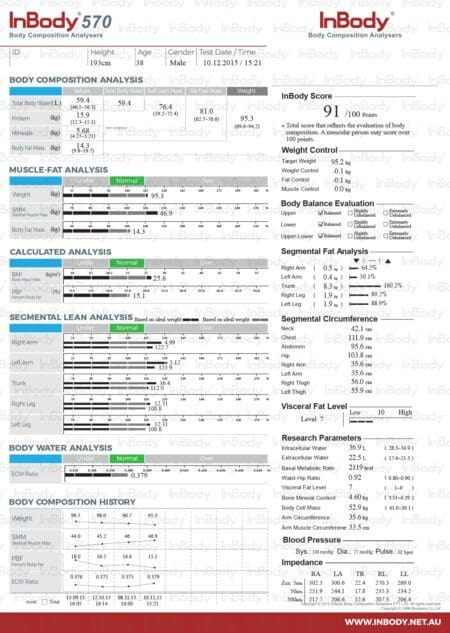 InBody 570 Body Composition Analysis Scan - Educogym