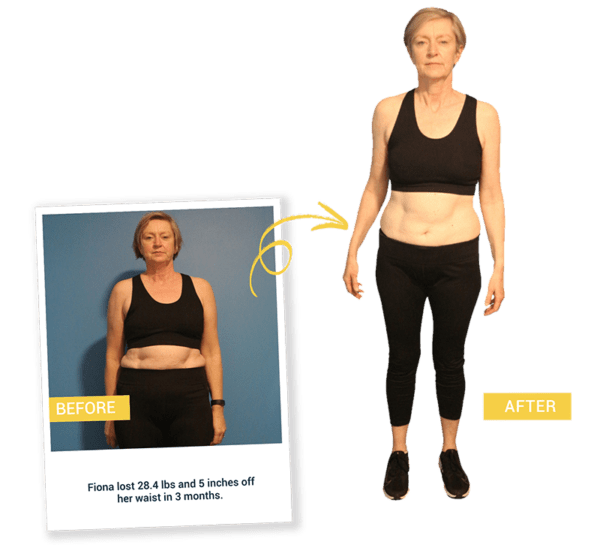 Educogym - Mind And Body Training - Educogym