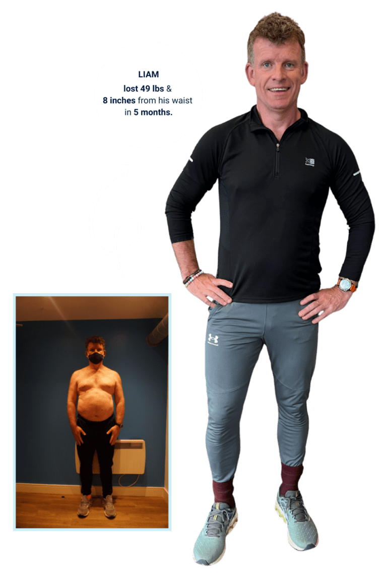 Educogym - Mind And Body Training - Educogym